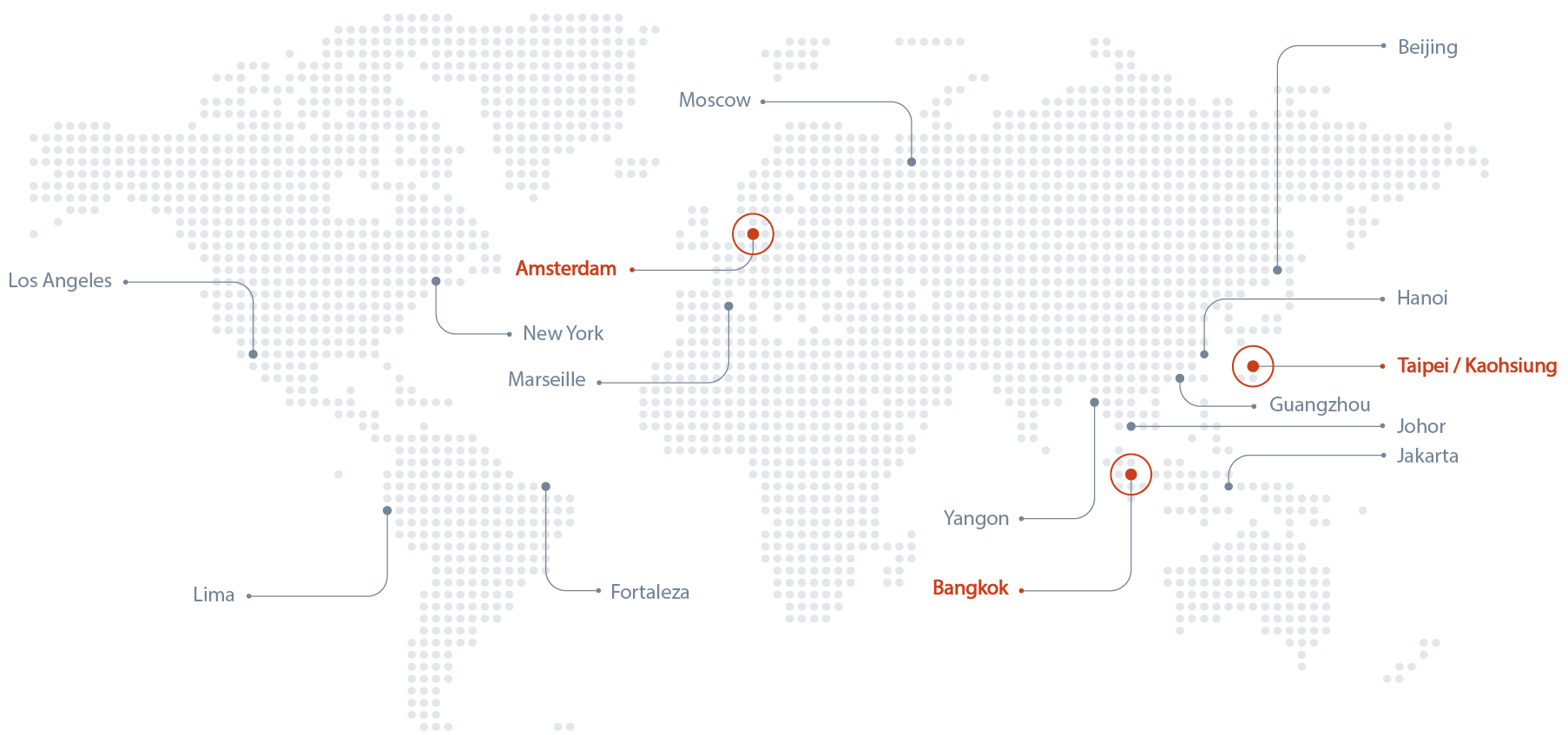 eASPNet | Cloud Services | GWS Hybrid Cloud